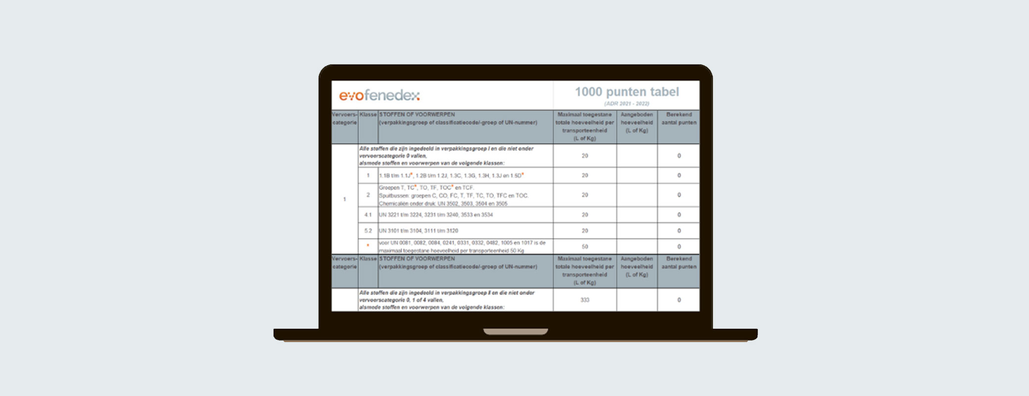 Handige rekentool voor de 1000-puntenregeling | evofenedex